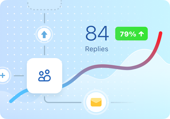 Snov.io Pricing • Boost your sales today | Snov.io