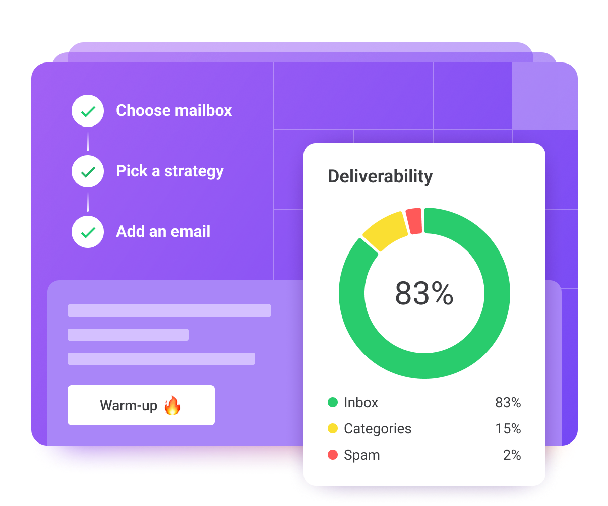Email Warm-up • Always reach the inbox | Snov.io