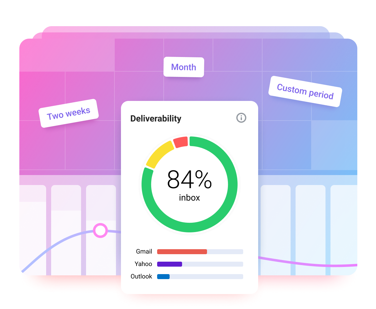 Email Warm-up • Always reach the inbox | Snov.io